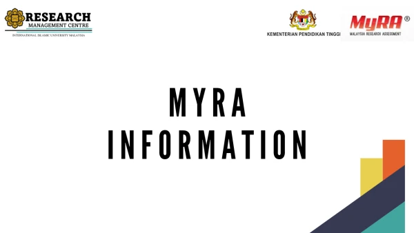 IIUM Research | MyRA Information